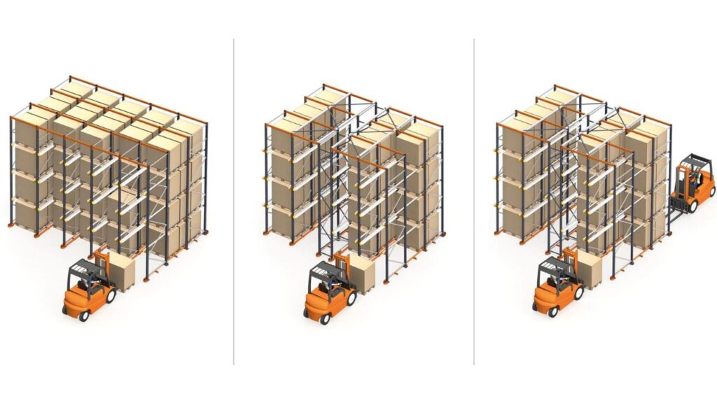 Rack Drive In: Maximiza el Almacenamiento en Bodegas